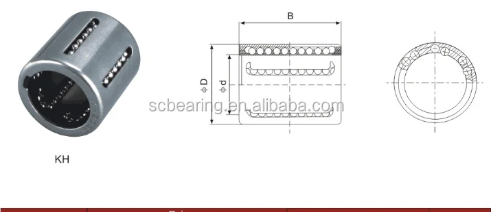 Kh2540 Kh Series Mini Linear Motion Bearing 25*35*40mm - Buy Linear ...