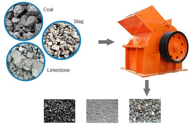 High Efficient Gold Ore Hammer Mill - JXWKD PC Series