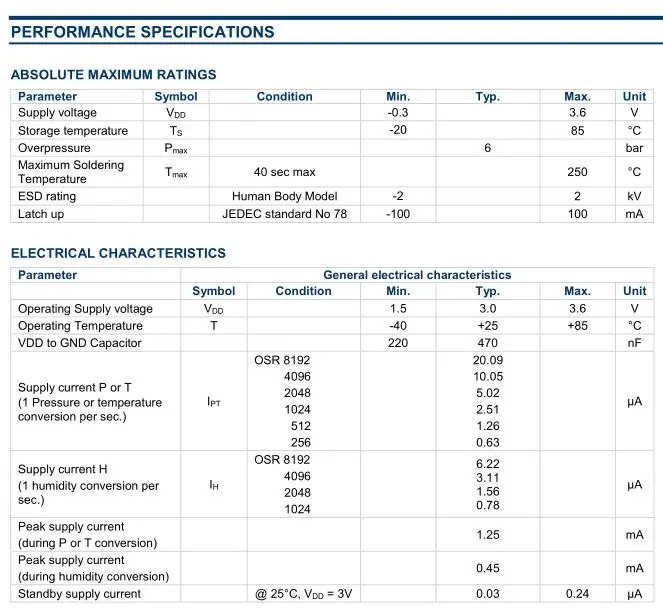 Medicion MS8607-02BA01 sensor de presión con salida digital de ...