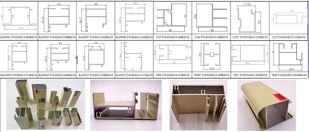 Types Of Aluminum Extrusion Profile - Catalog Library