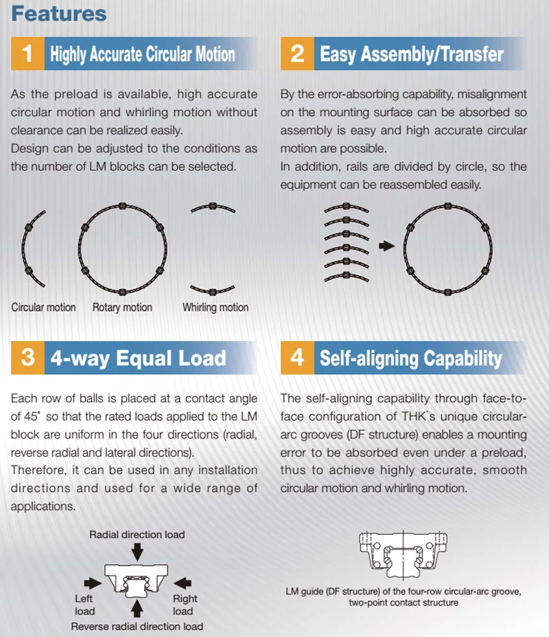 THK Linear Guide Rails - High Precision and Durability