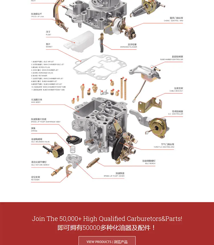 H215S Carburetor for SKODA FELICIA - Reliable Performance