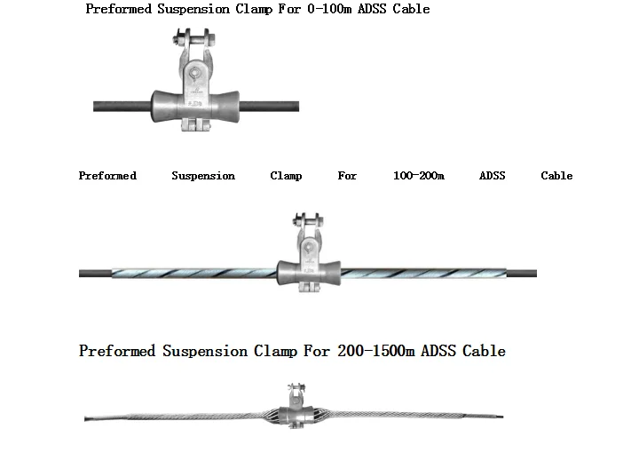 ADSS Suspension Clamps - Reliable Tangent Pole Accessories