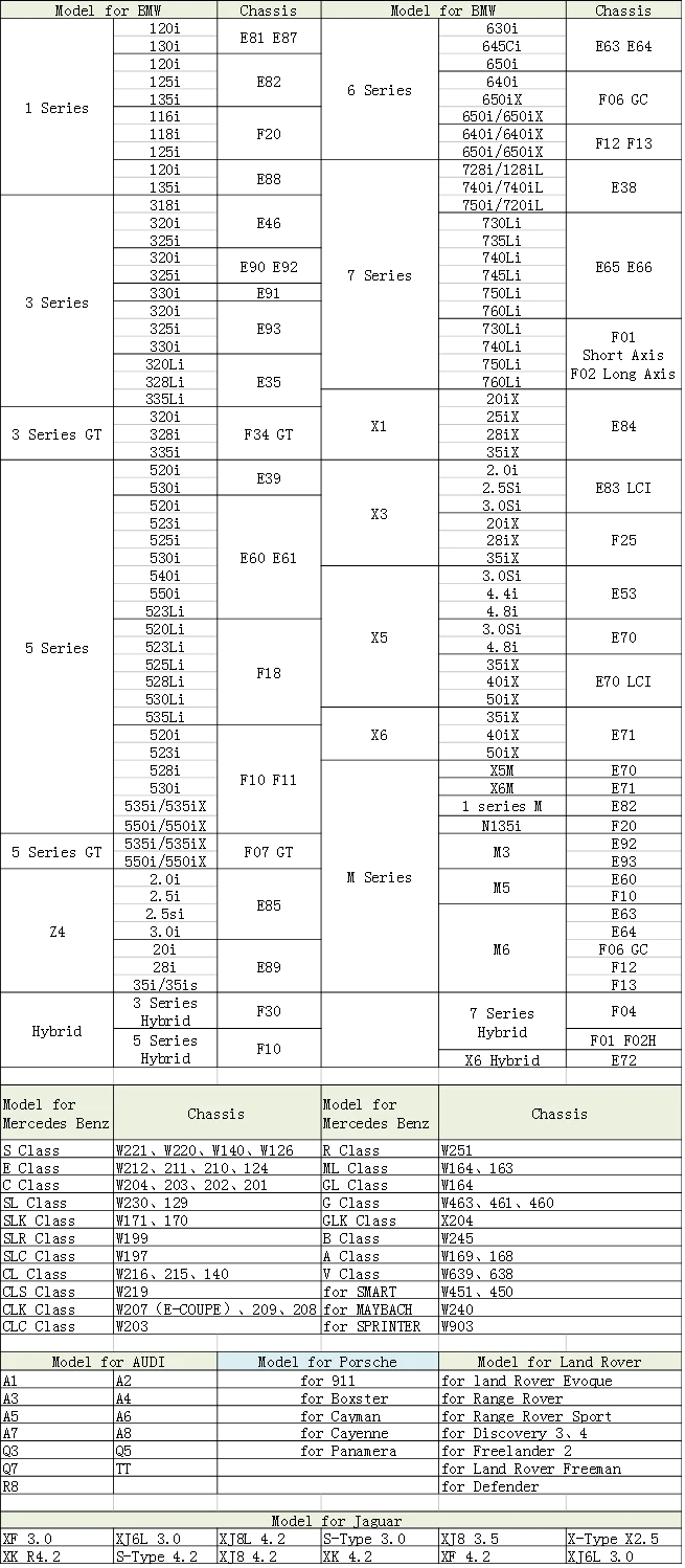 Auto Parts Transmission Oil Pan For Bmw F01 E60 E90 X5 X6 2411 7571 217 ...
