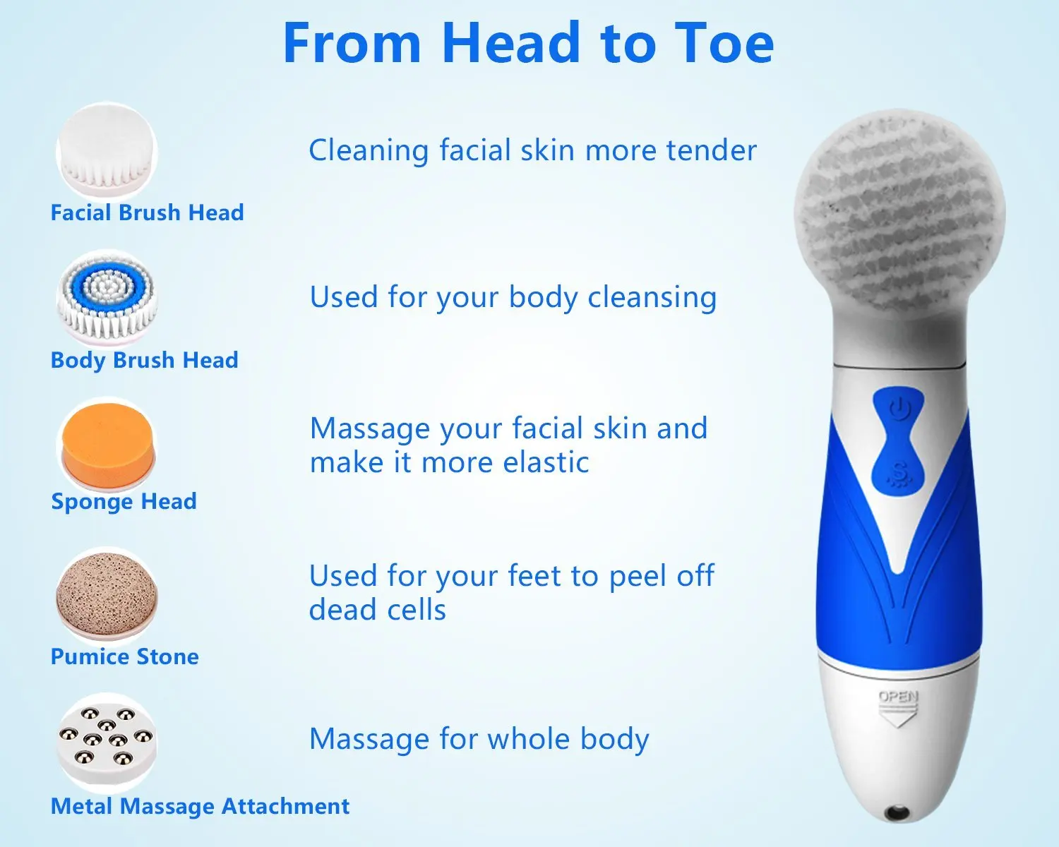 Private Label 5 In 1 Electric Face Massager Rotating Facial Cleansing ...