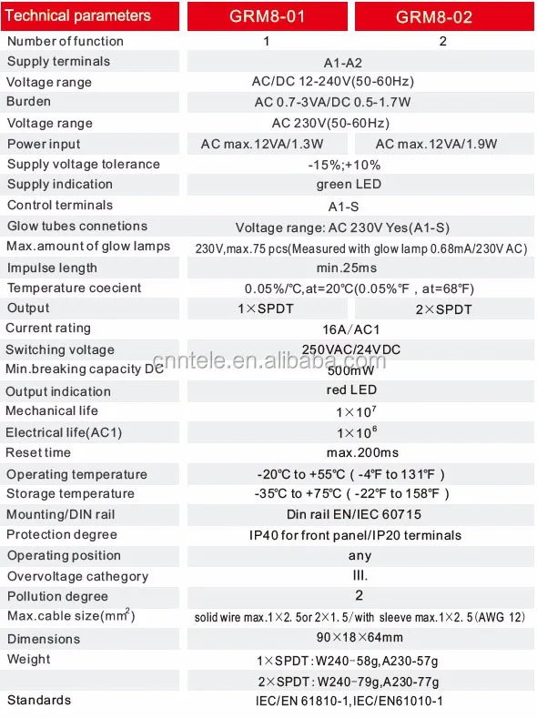 GRM8-01 AC DC12V~240V Relay,16a Latching Relay,relay 230v Ac| Alibaba.com