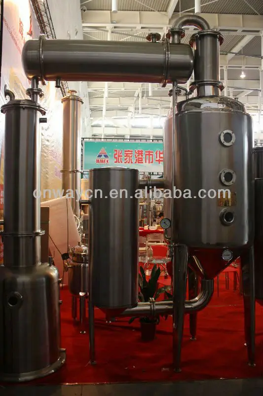 WZ High Efficient Hydro Distillation - 1 Year Warranty