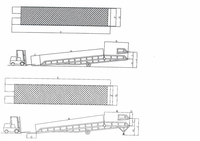 10 Ton Mobile Hydraulic Yard Ramps for Truck/container Loading
