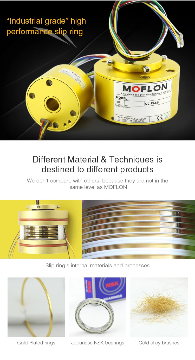 Moflon 360 rotating electrical connector slip ring with 2~96wires ...