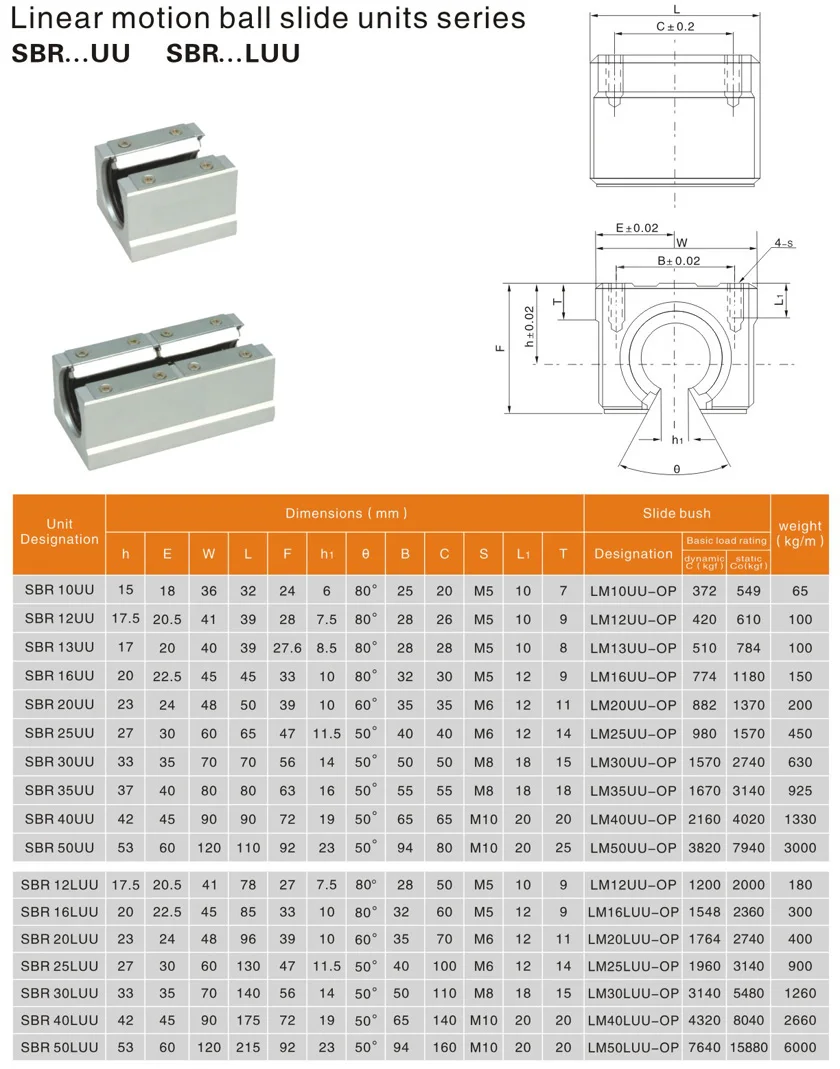 Sbr35uu Linear Bearing Slide Rail For Linear Motion Systems & Oem