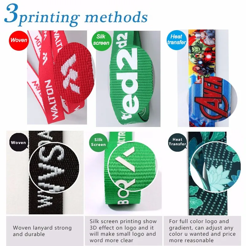 Silicone Logo Polyester Lanyard Key Chains - Buy Lanyard Key Chains ...