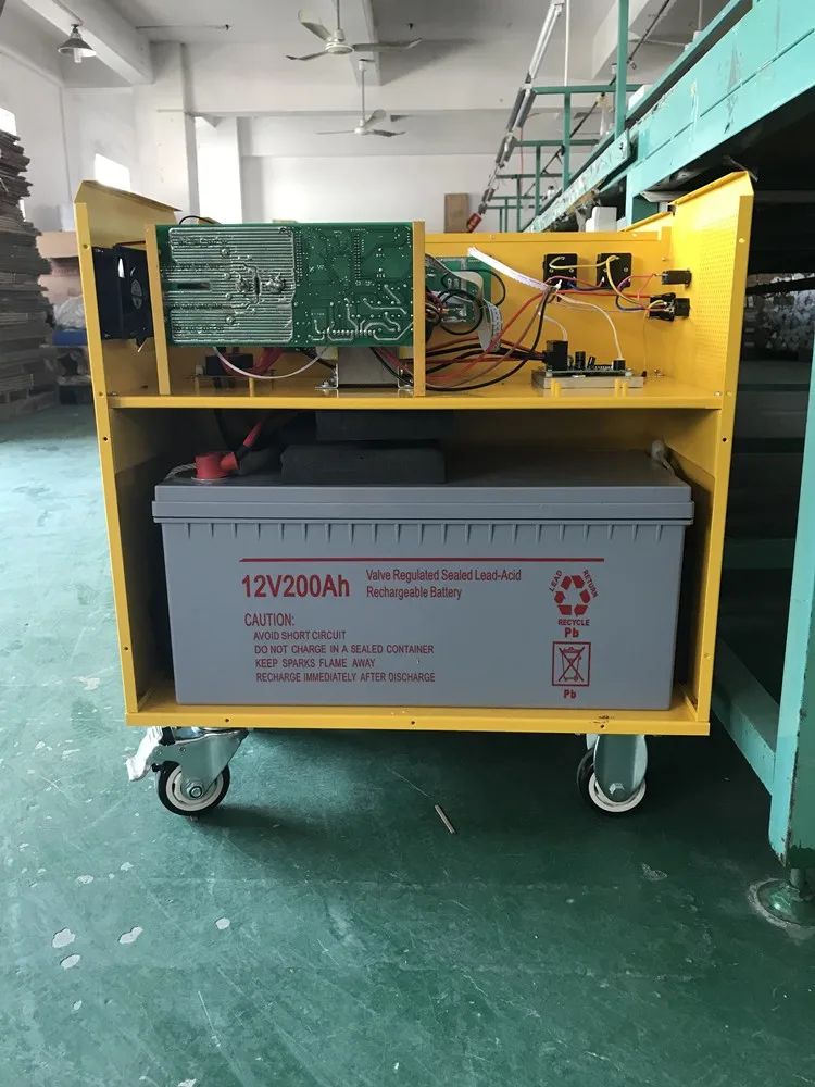 300W 500W Solar Panel Kit Complete Solar System 1KW off Grid Solar ...