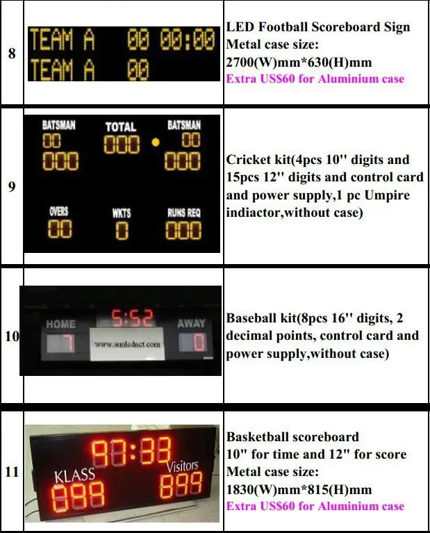 Led Football Substitute Board,Soccer Substitution Board Led Scoreboard ...