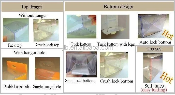 Free Sample 10 Pack - Funko Pop! Vinyl 3.75" Protector Display Case ...