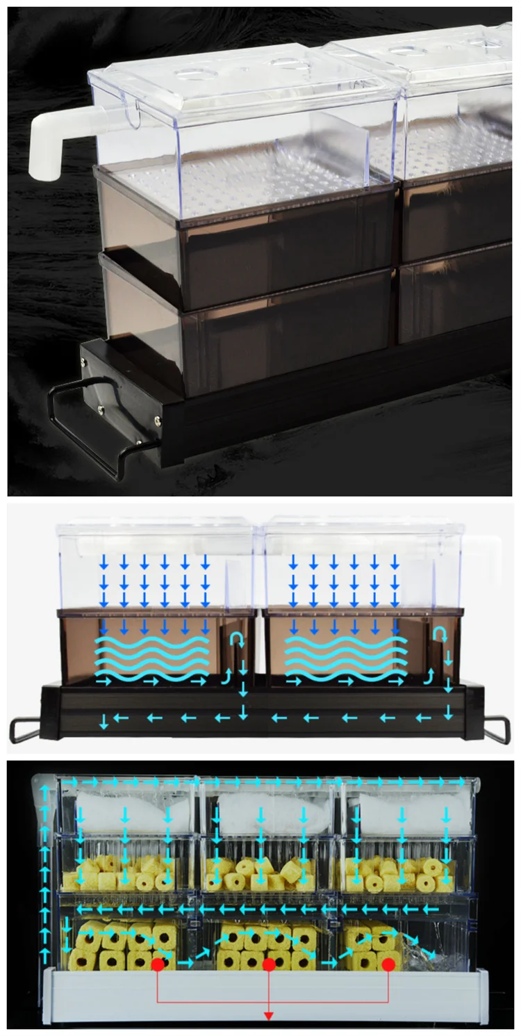 Acrylic Fish Tank External Liquid Aquarium Top Filter - Buy Aquarium ...