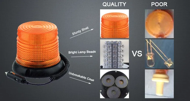 HD Trucks Security Service - Emergency LED Beacon 110v 220v