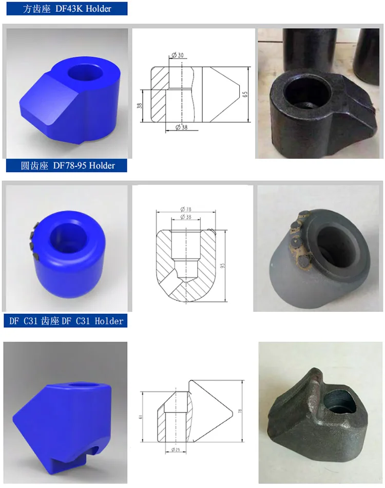 Kenametal Hd C31 Bullet Teeth Drilling Auger And Buckets - Buy Tungsten ...