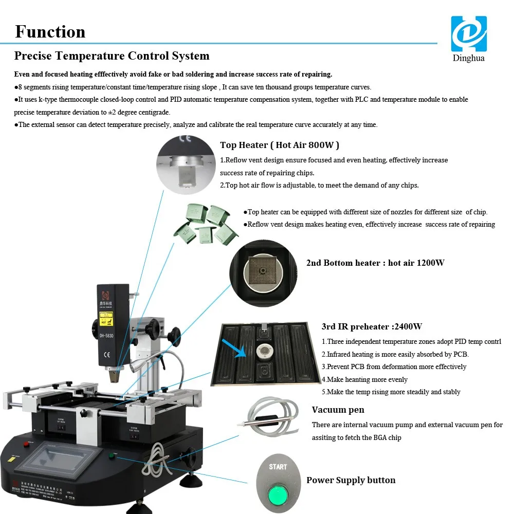 DH-5830 BGA Rework Machine - Professional Chip Removal