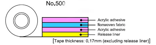 Nitto 500 Double Sided Tissue Tape - Buy Nitto 500 Double Sided Tissue ...