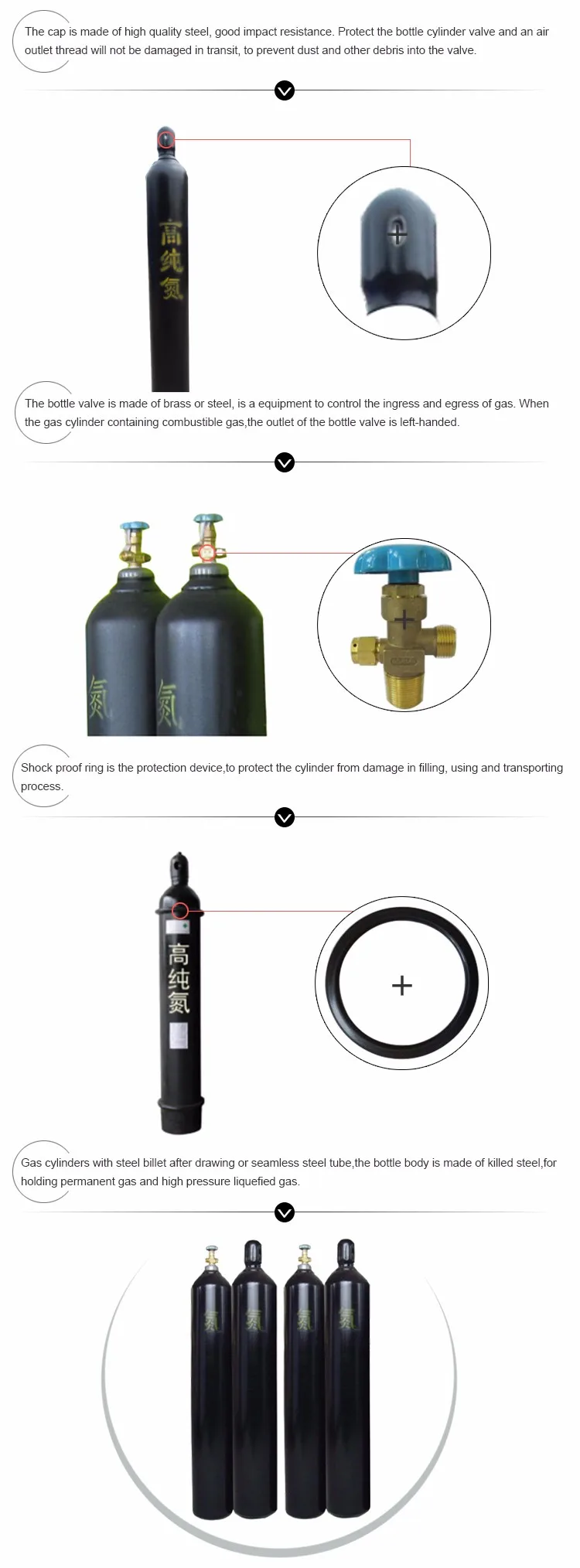 Nitrogen Gas Cylinder Price Buy Nitrogen Gas Cylinder