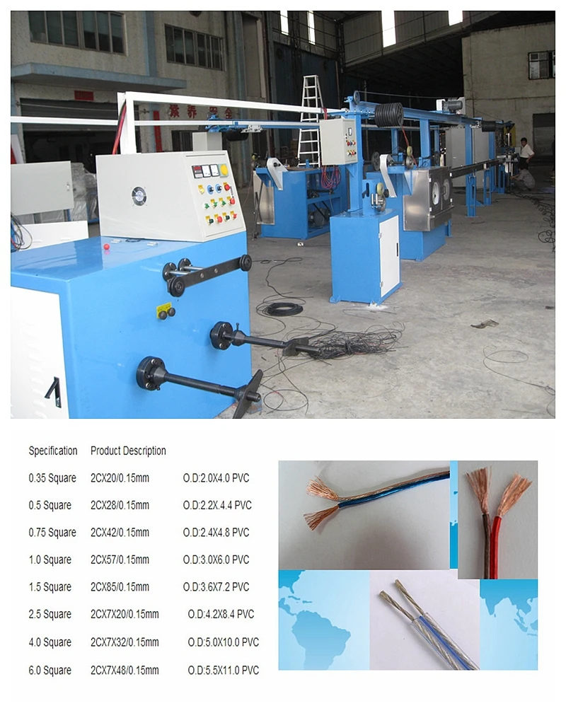2 Cores Electrical Cable Extruder Production Line by JING-ONE