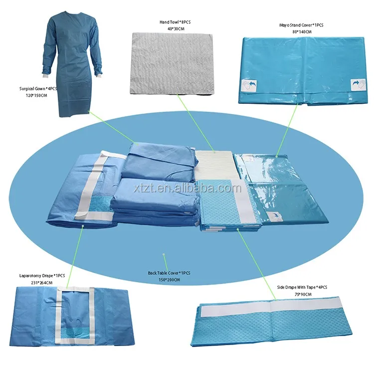 Medical Disposable Sterile Delivery Pack Baby Blanket Surgical Pack Set ...