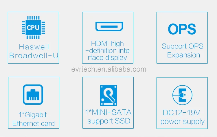 Evrtech EP608-I5 Mini PC - 4K Digital Signage Computer