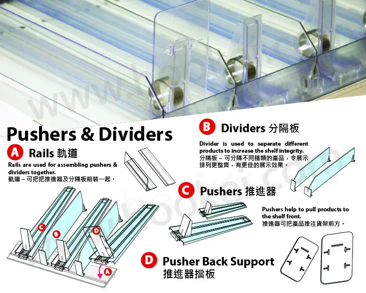 Plastic Shelf Retail Display Dividers - Buy Display Divider,Shelves ...