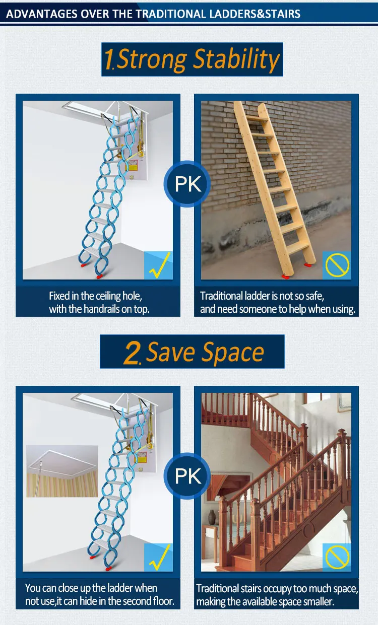 Sliding Attic Stairs System - Accessible Loft Solutions