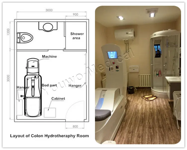 Colonics Machine Colon Irrigation Machine Manufacture - Buy Colon ...