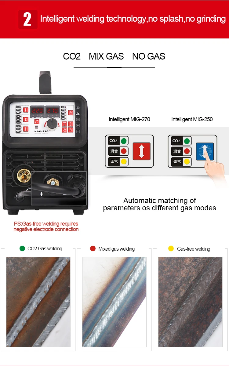 ANDELI portable intelligent CO2 mig welder MIG-250/MIG-270 ...