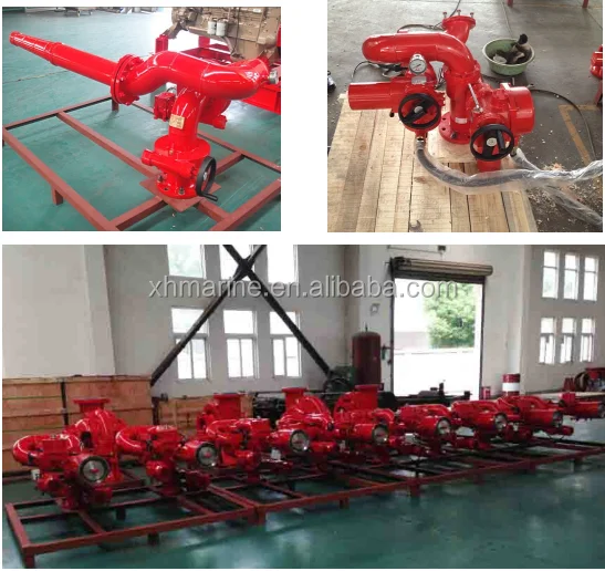 1200 M3/h Fire Monitor - Marine Fire Fighting Solutions