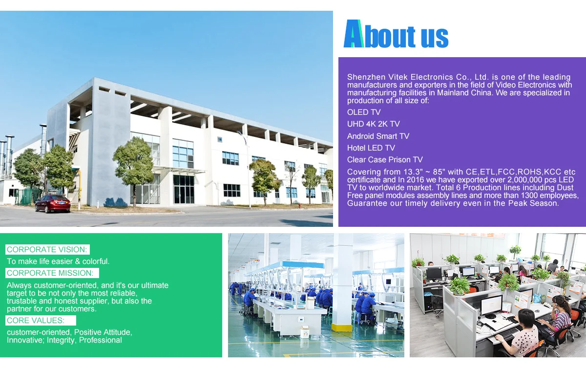 Shenzhen Vitek Electroincs Co., Ltd. - Television Set, Smart 4K UHD ...