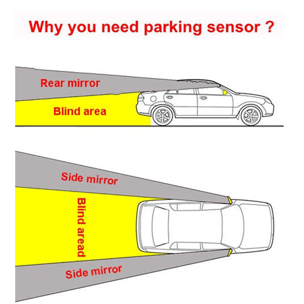 18mm Alarm Obstacle Detection Rear Backup Sensor System Ultrasonic ...