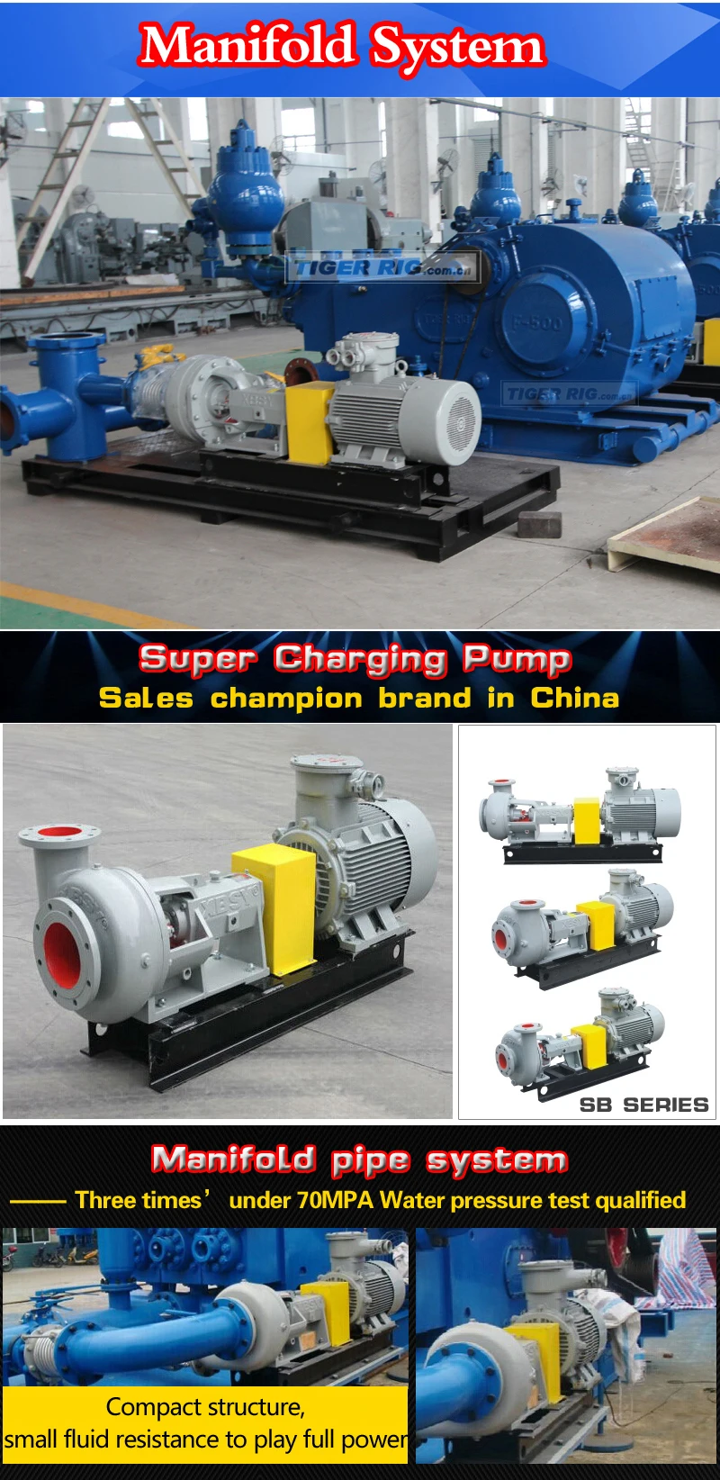 F800 Diesel Engine Driven Mud Pump Package C27 Engine+ Transmission),No ...