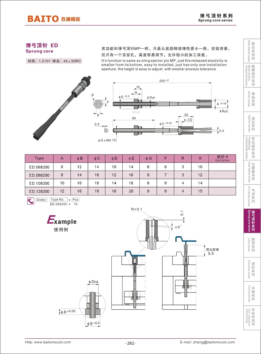 Cumsa Standard Sprung Core Ed Mould Components - Buy Misumi Mold ...
