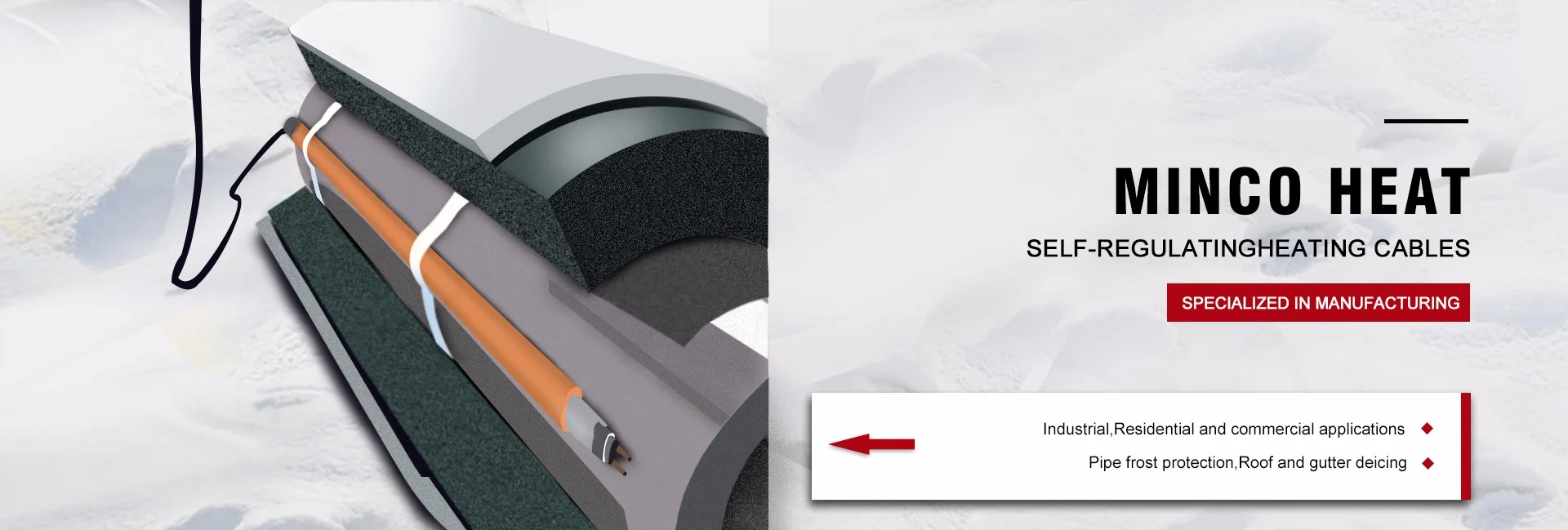 Hefei Minco Heating Cable Co., Ltd. - Heating Cable, Floor Heating Mat