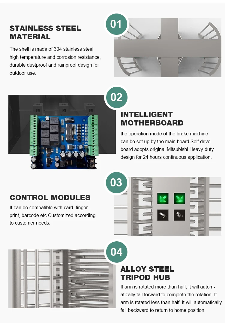 Rfid Card Reader Security Turnstile Gate Barcode Reader Full-height ...