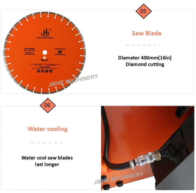 Hand Held Concrete Saw Asphalt Cutter Machine Asphalt Core Cutting ...