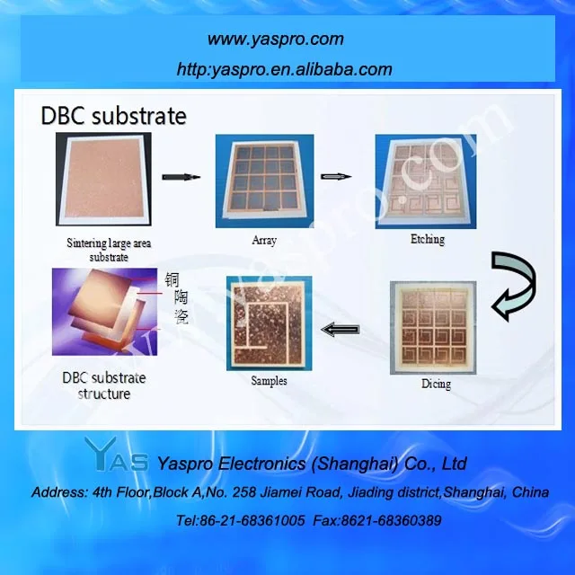 Thin Film Dpc/dbc Ceramic Substrate - Buy Thin Film Dpc/dbc Ceramic ...