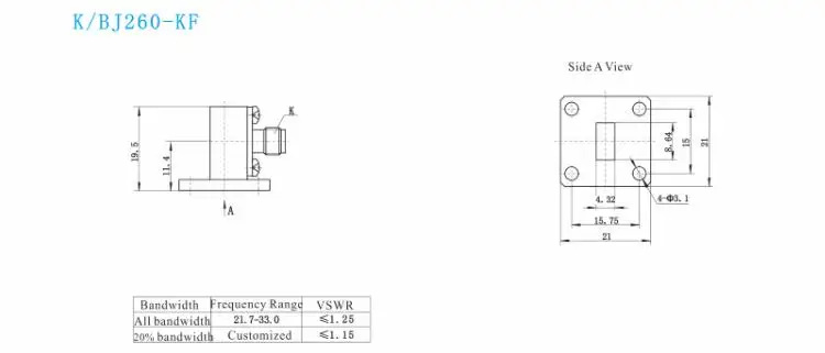Waveguide to K Coaxial Adapters - Elite Quality & Performance
