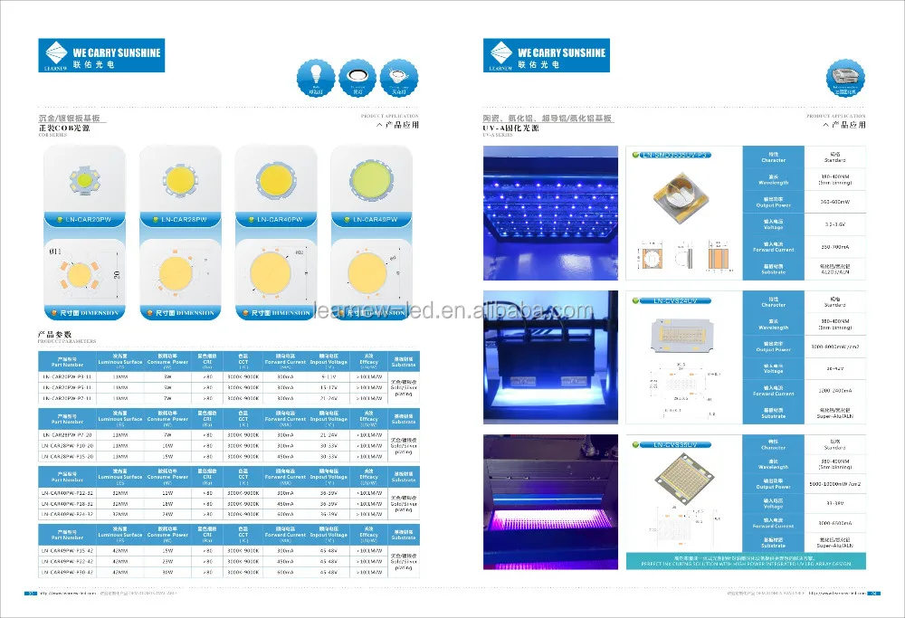 Great Sale Curing Paint Fast Uv Led Cob For Stabilizing Glue - Buy Hot ...
