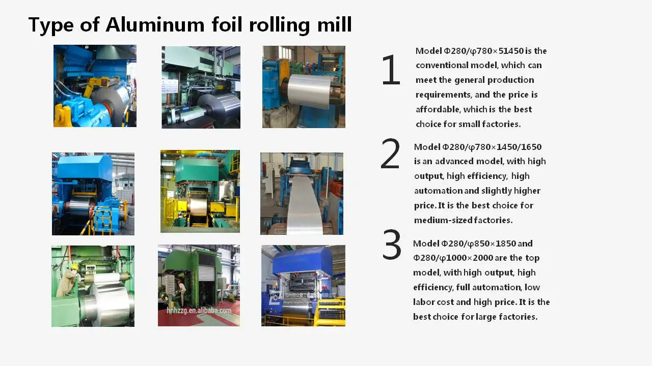 Aluminum Foil Rolling Machine - Precision and Efficiency