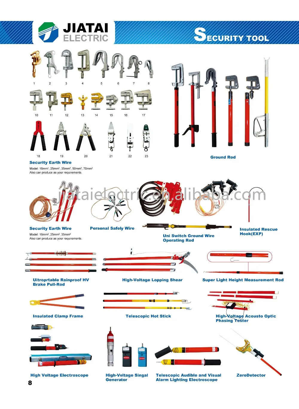 Earthing Leads & Earth Sticks - Reliable Grounding Solutions