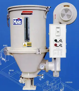 Upright Plastic Resin Hopper Dryer Xhd-100kg - Buy Plastic Resin Dryer ...