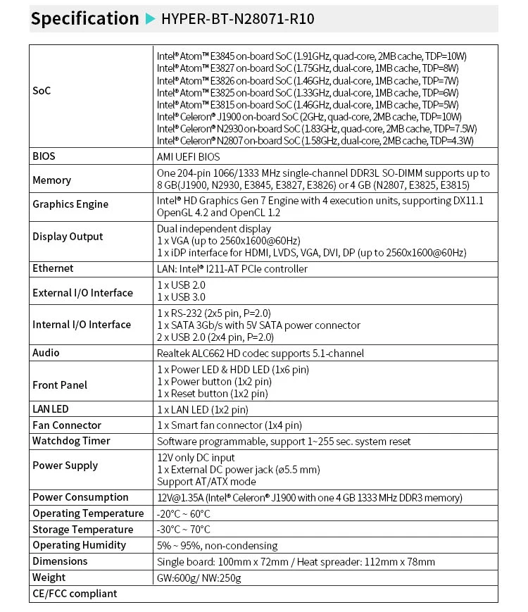 Iei Hyper-bt-n28071 Pico-itx Intel Celeron Embedded Board Single Board Computer - Buy Pico-itx ...