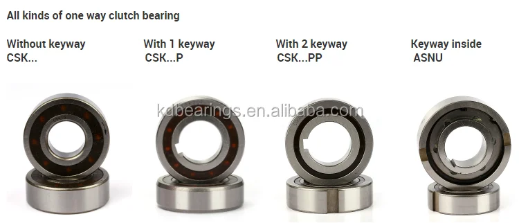 CSK Series One Way Clutch Bearing KK 17 CSK17 CSK 17
