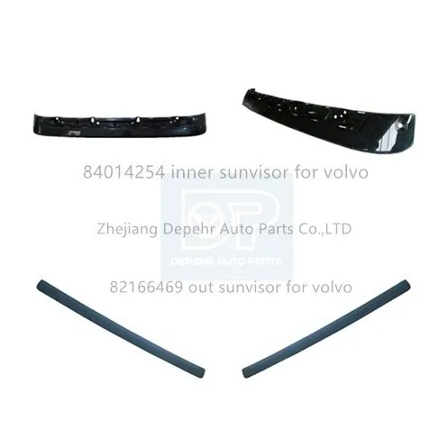 Depehr European Truck Body Parts - Volvo Sun Visor 82166469