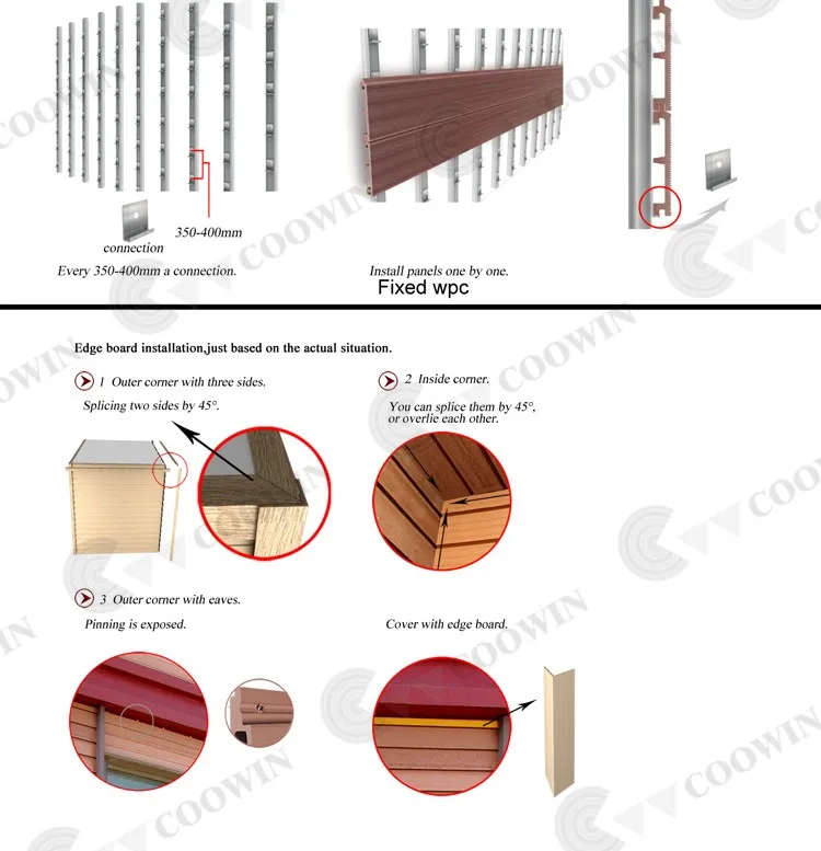 Pwc Wall Cladding Fireproof Wood Plastic Composite Fence Panel - Buy ...