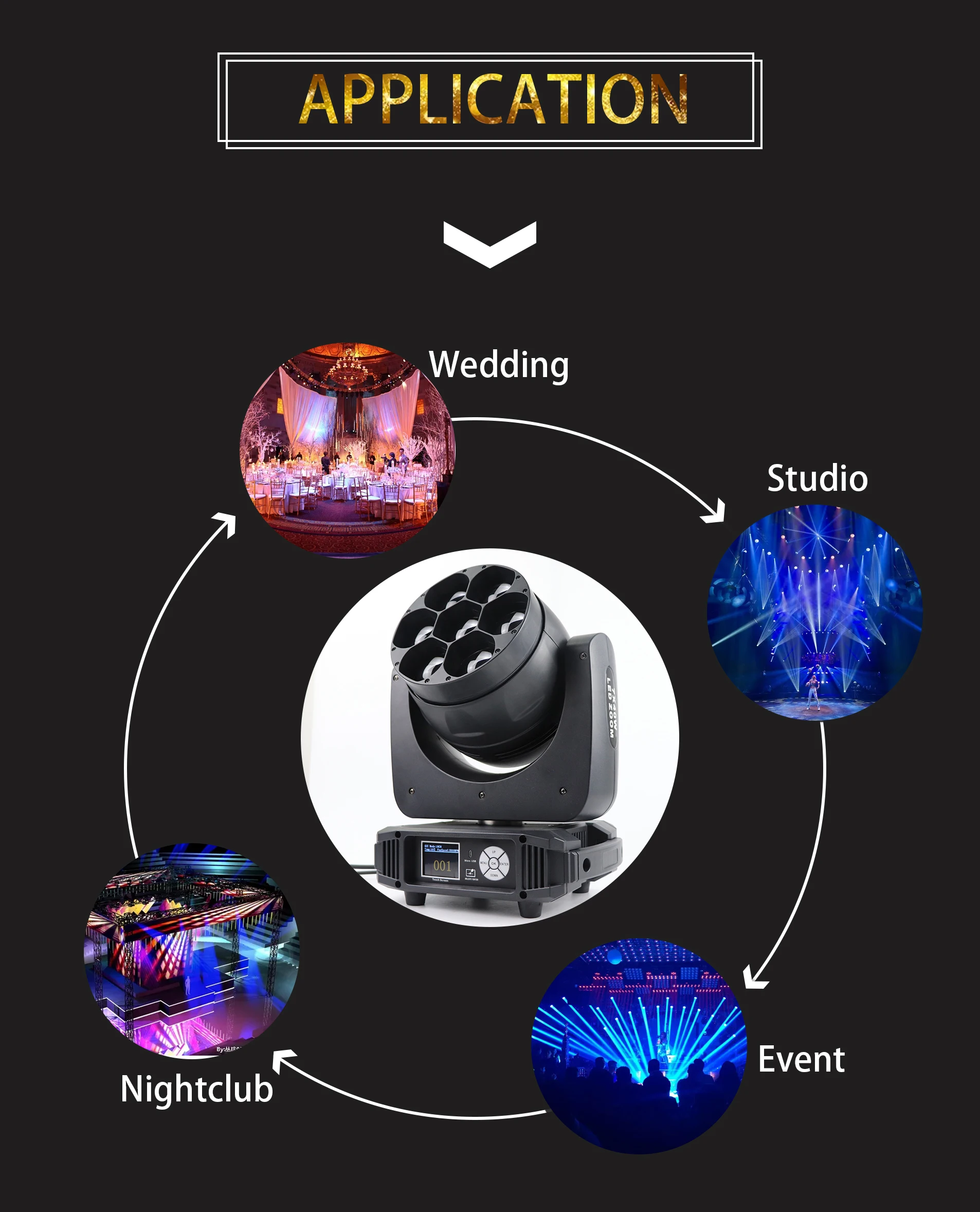 New Super 7x40w Pixel Zoom Beam Wash Led Moving Head Stage Light - Buy ...
